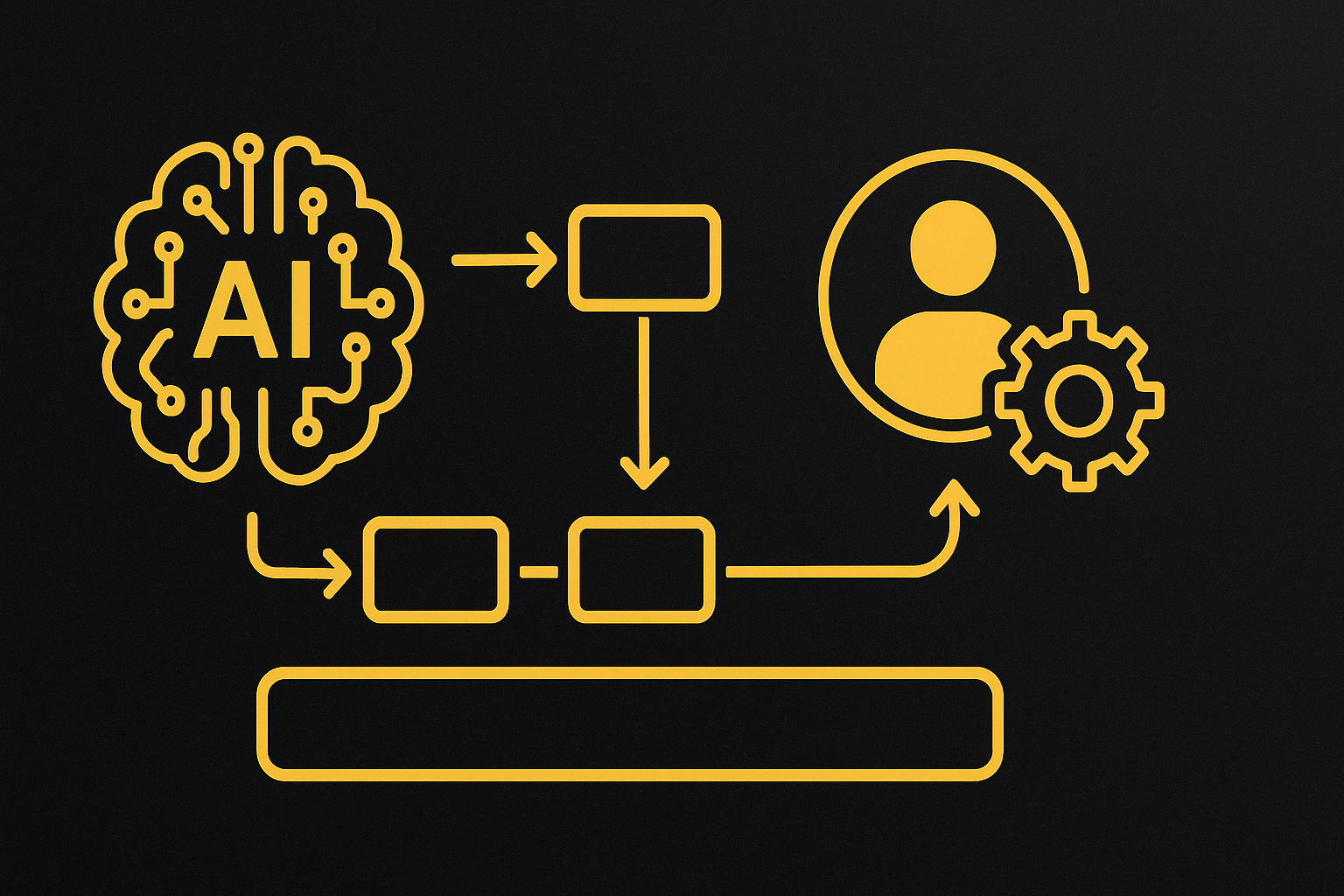 Revolutionizing CRM Processes: How AI Automation Can Transform Your ...